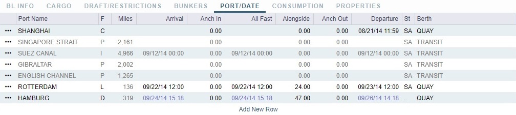 IMOS - Voyage Manager